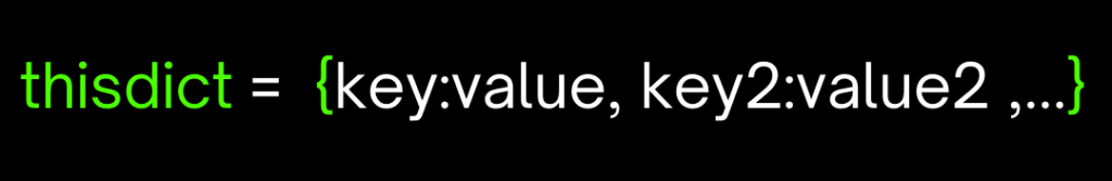Explain Python Dictionary in detail – allinpython.com